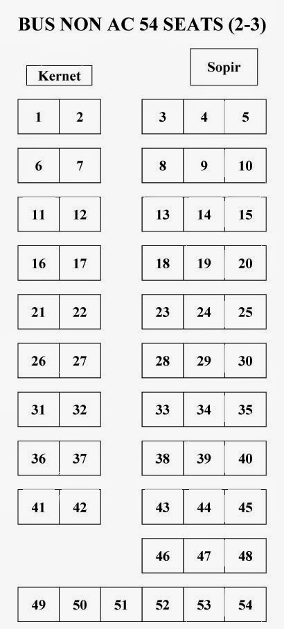 Sewa Bus Jogja I Bus Non Ac Jogja I Elf Jogja I Rental Mobil Yogyakarta