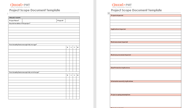 How to define the scope of a project? - Project Management | Small ...