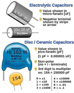 Min Oli - மின் ஒலி: Tutorial about Capacitor types