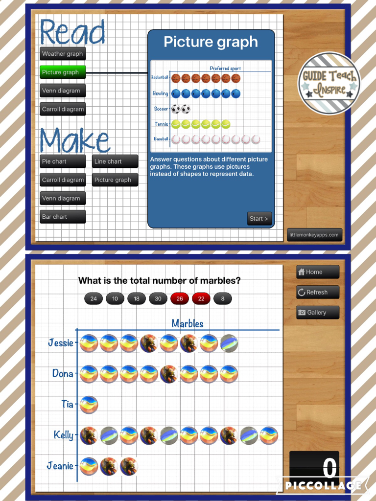 Guide~Teach~Inspire: Five For Friday - Fun Graph App and More