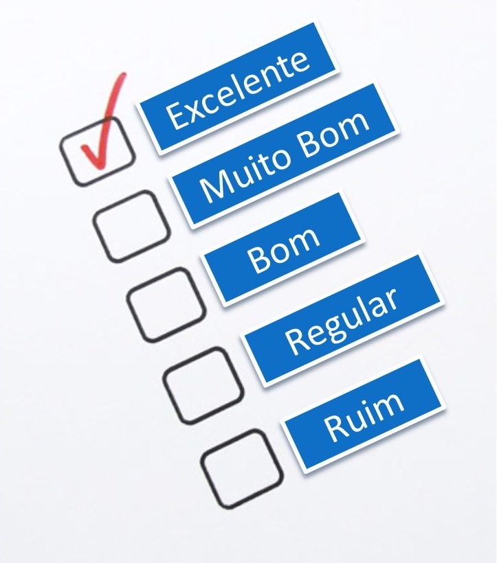 O Papel da Avaliação na Prática Educativa a Distância: 2015