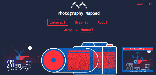 Matemáticas dinámicas (3ra parte)
