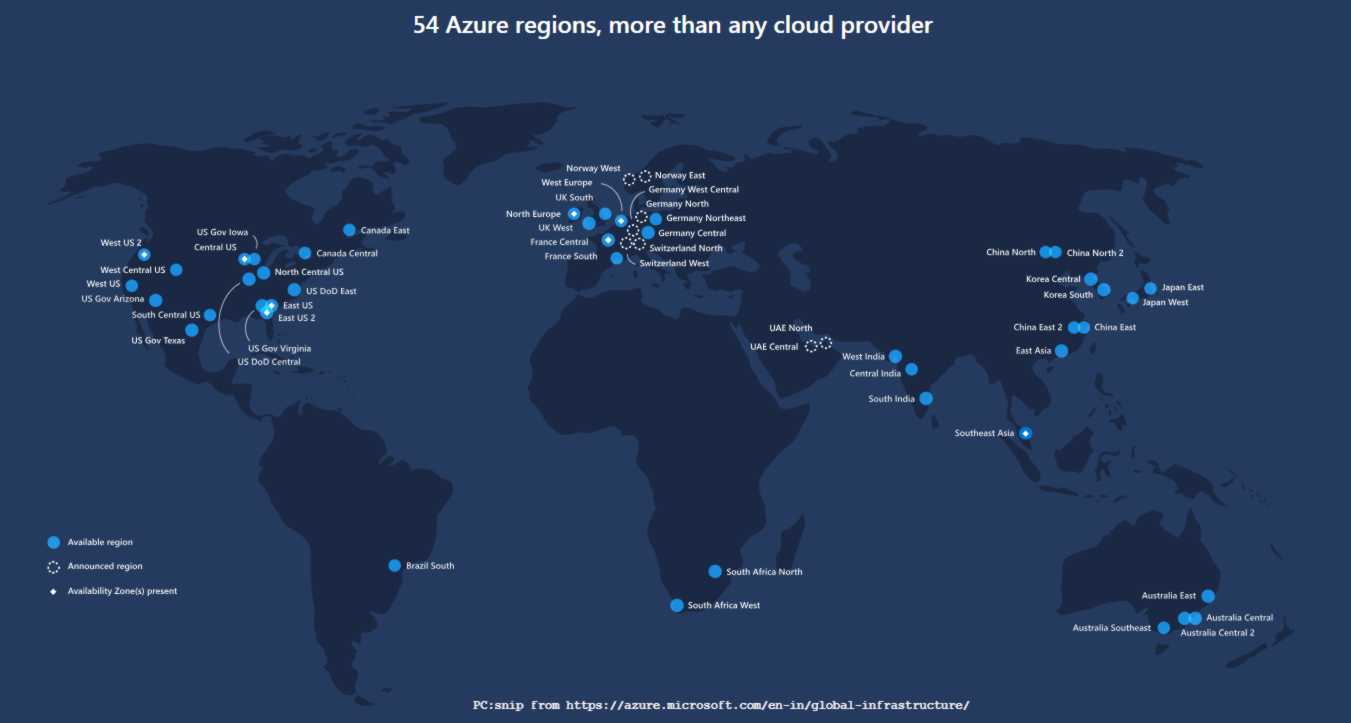 Microsoft Opens its Data Center in South Africa to deliver Azure Cloud ...
