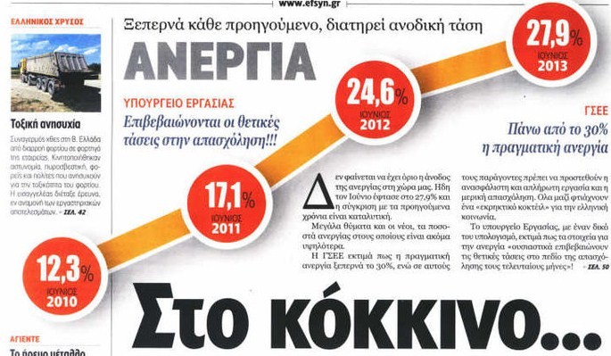 Ο ΔΙΑΛΟΓΟΣ ΔΕΝ ΕΠΙΒΑΛΛΕΤΑΙ ΑΠΛΩΣ, ΑΛΛΑ ΕΙΝΑΙ ΟΡΟΣ ΓΙΑ ΝΑ ΣΥΝΕΧΙΣΕΙ ΤΗΝ ...
