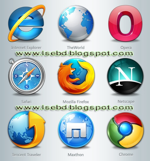 Which Browser are best, in the world of internet browsing - Life ...