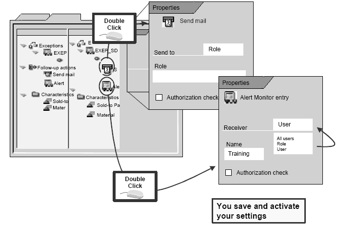 SAP BW Reporting Agent - SAP ABAP