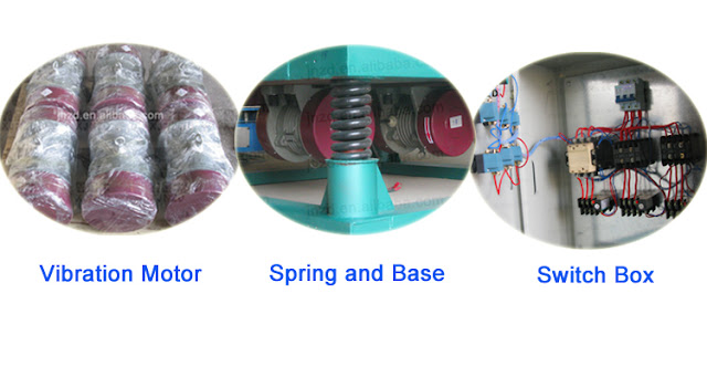 Professional Vibrating Screen Manufacturer: Construction used vibration ...