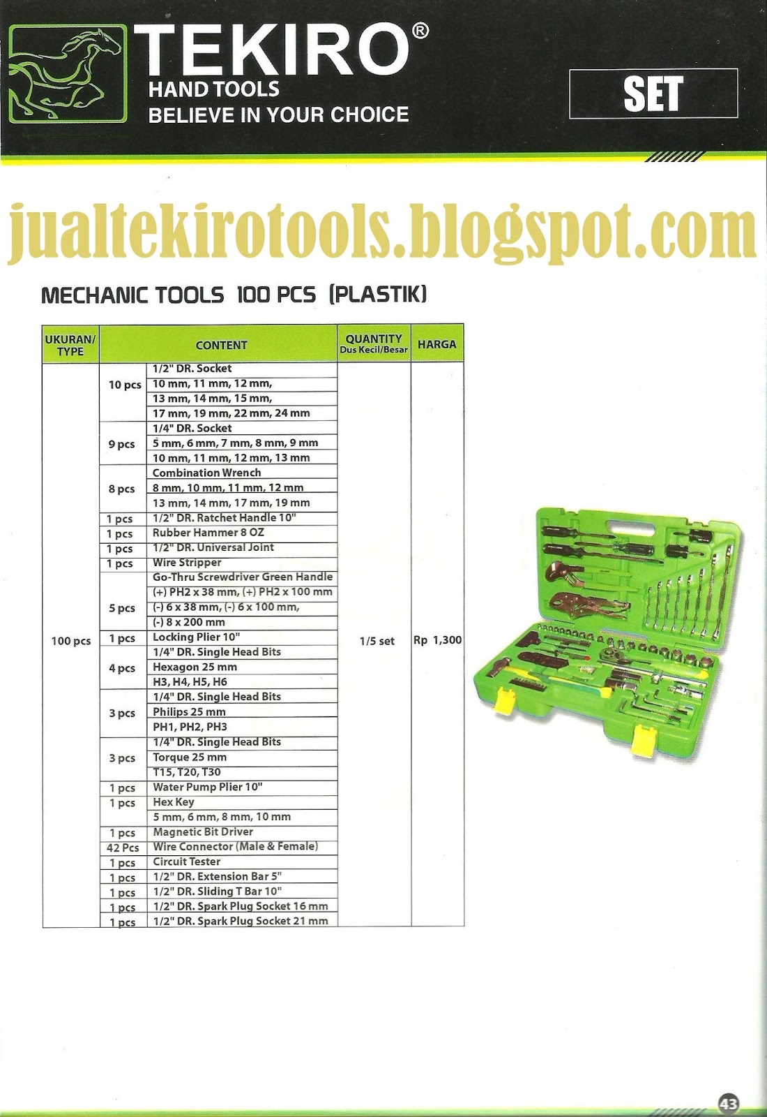 Tekiro Hand Tools: Sets Tekiro Tools | Di jual | Termurah | Suplier ...