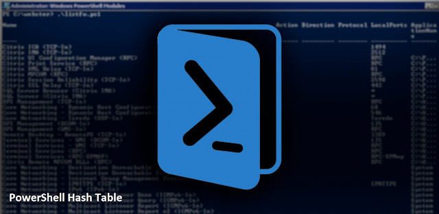 PowerShell Hash Table | codeGeekStuff