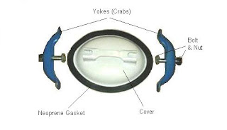 Res-Kem Blog: Elliptical Bolt & Yoke Manways