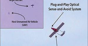 Volar en ultraligero: Nuevo sistema "Sense & Avoid" (ver y evitar) para ...