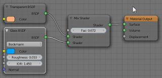 Small Blender Things: Rayleigh scattering in Cycles