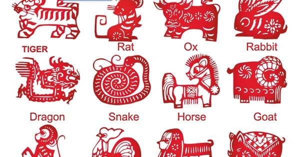 Mẫu đồ họa 12 con giáp Á Đông vector 4875 ~ MrPixelVn - Chia sẻ Đồ họa ...