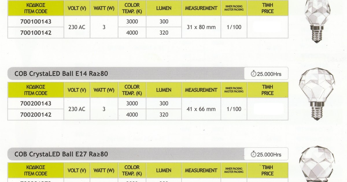 STUDIO NIOTIS: Λαμπτήρες Ρετρό COB CRYSTAL LED - COG LED DECOR - COG ...