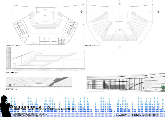 DAB510 Architectural Design 5