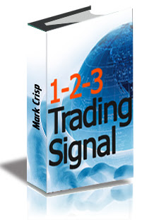 Forex Pips Centre: Free E-book: 1-2-3 Trading Signal by Mark Crisp