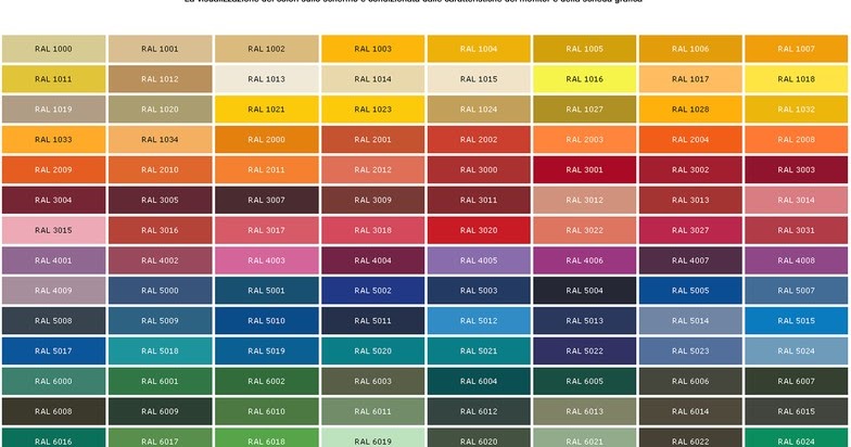 HOME SWEET HOME - ristrutturare casa e... dintorni!: COME DESTREGGIARSI ...