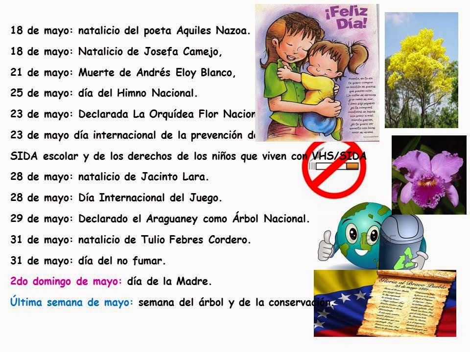 Efemérides del mes de mayo.