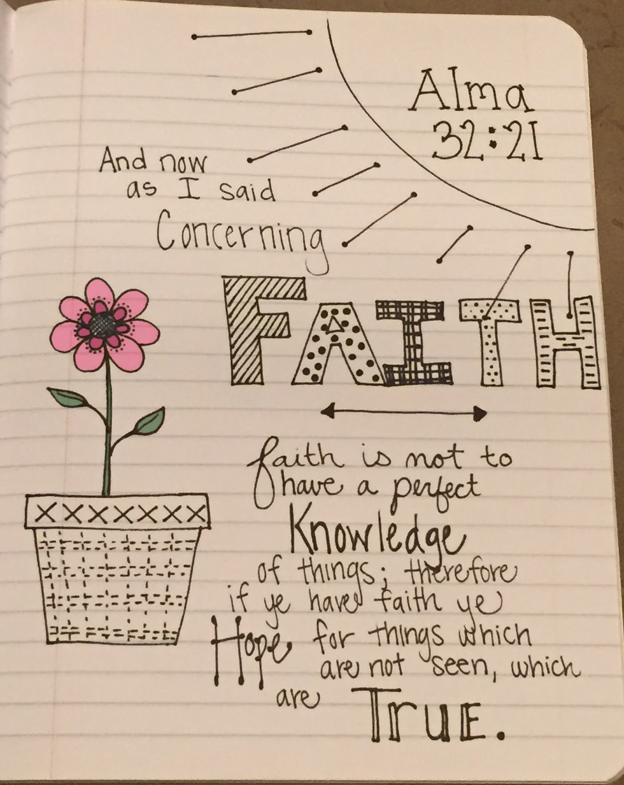 Life's Journey To Perfection: "Ponderize" Week 14: Alma 32:21