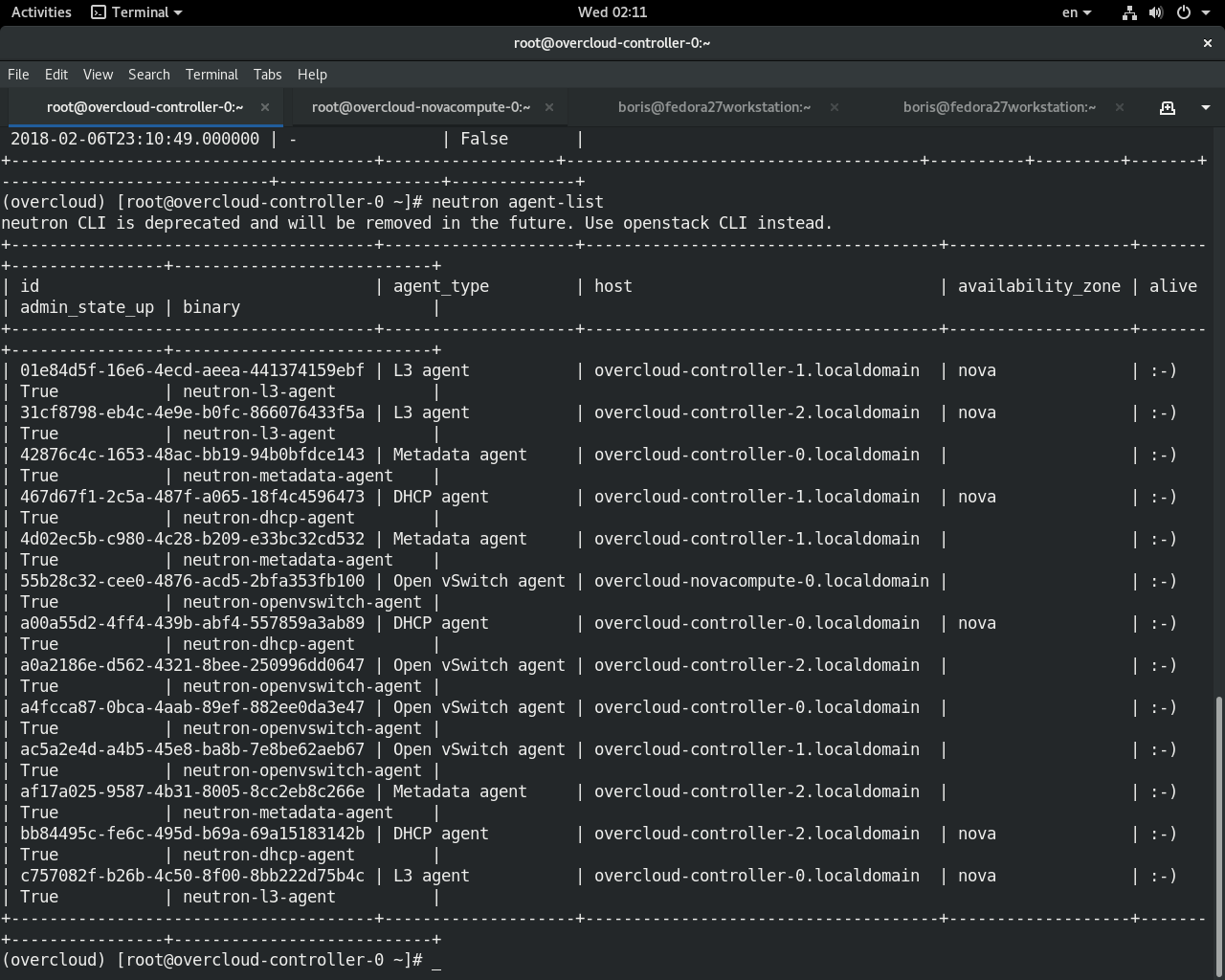 Openstack RDO && KVM Hypervisor: Attempt of evaluation TripleO QuickStart (Master) overcloud ...