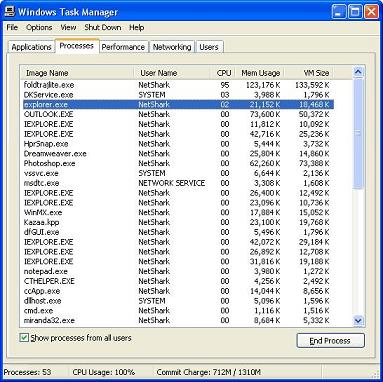 Tutti al Computer: Il Task Manager per rimuovere i virus