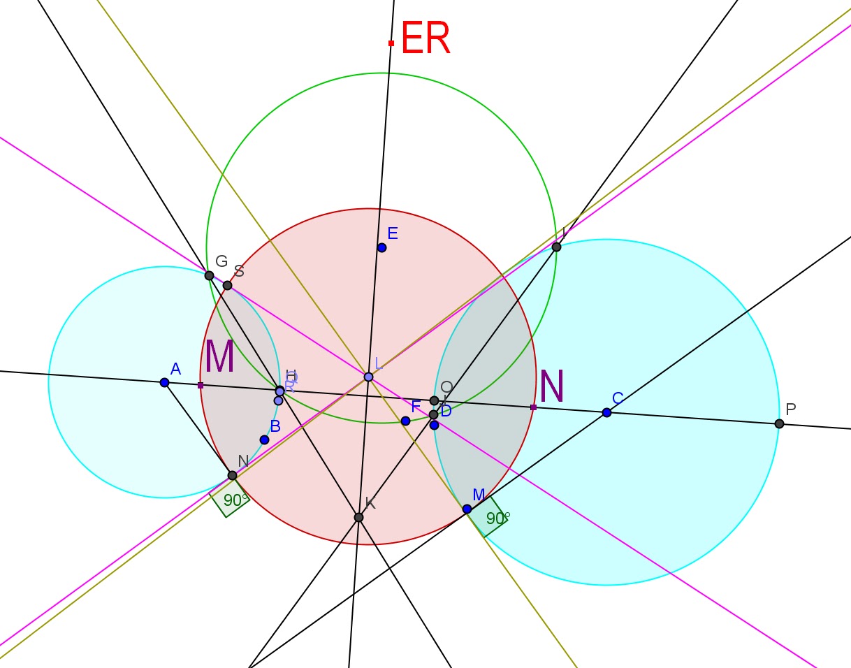 Teoremas de geometría: Teoremas de Poncelet
