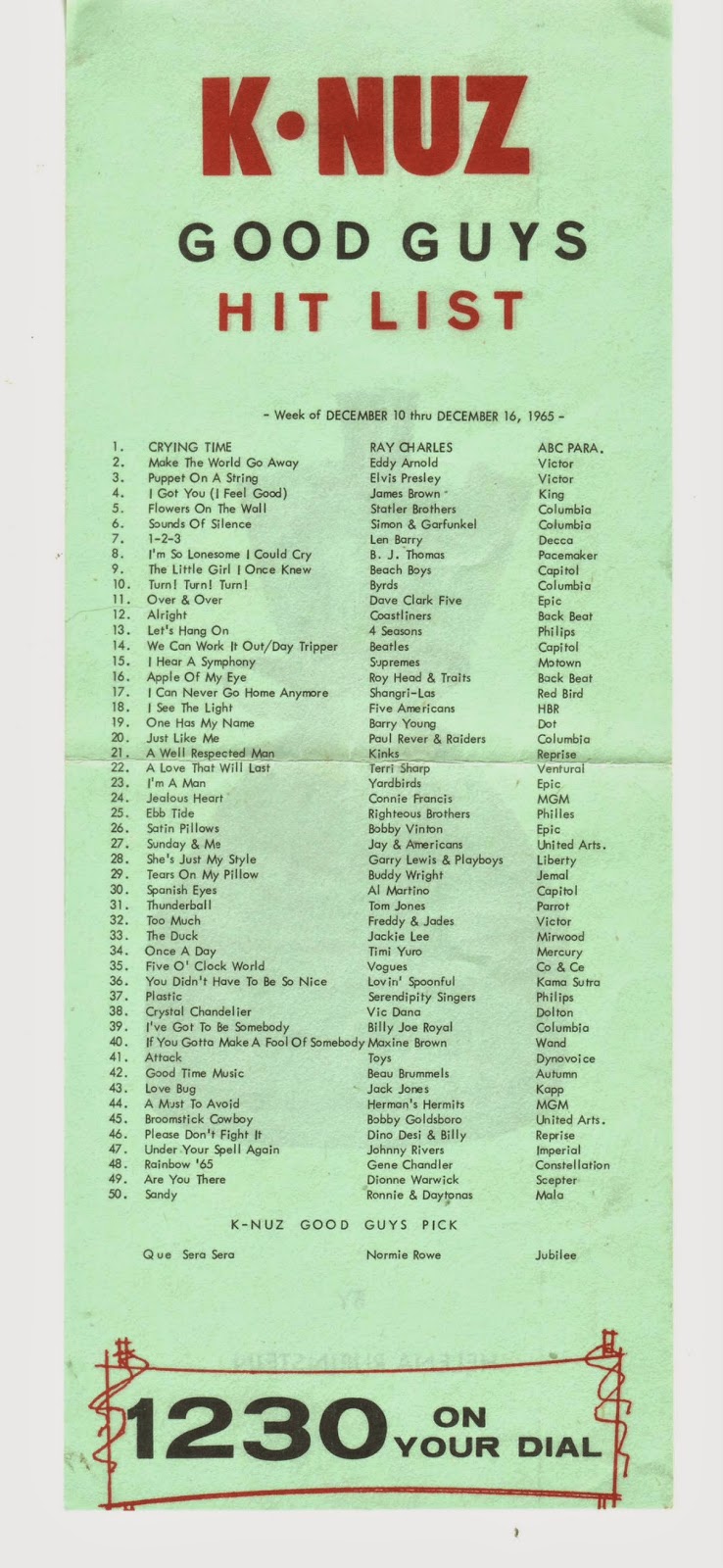 Classic Top 40 Radio