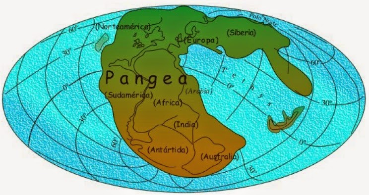 CIENCIAS NATURALES INTEGRADA 9°: FORMACIÓN DE LA TIERRA