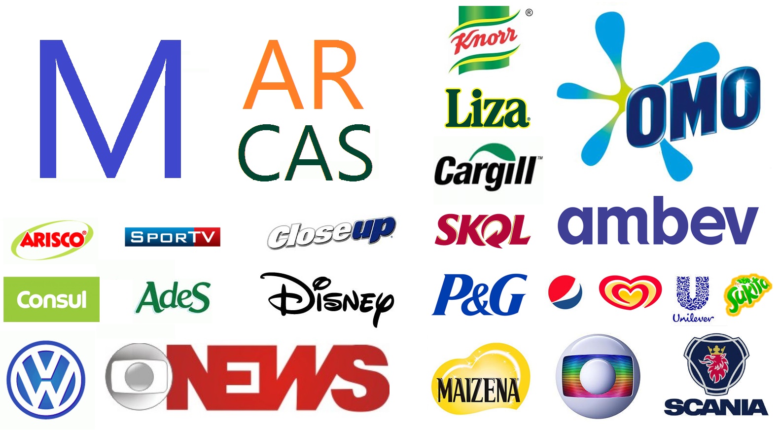 Marca X Empresa = uma grande diferença - O Blog do Mestre