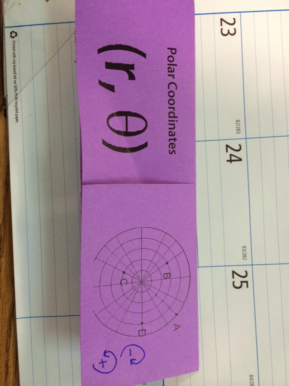 The Agony And Dx Dt Intro To Polar Coordinates