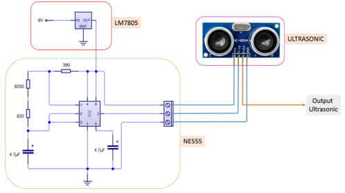 Modul Praktikum Sensor Ultrasonik HC-SR04 | MiniElektronika