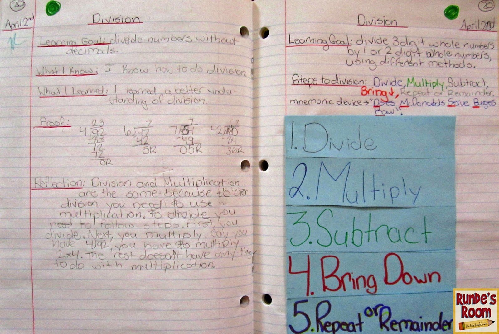 Math Journal Sundays: Polygons and Division | RUNDE'S ROOM