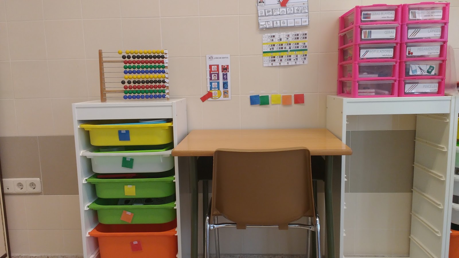 DEPARTAMENTO DE ORIENTACION: TEACCH EN EL AULA DE APOYO. HACIA EL ...