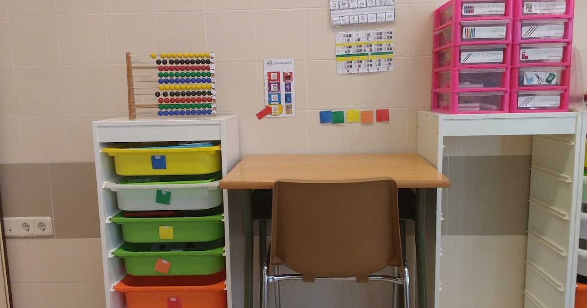 DEPARTAMENTO DE ORIENTACION: TEACCH EN EL AULA DE APOYO. HACIA EL ...