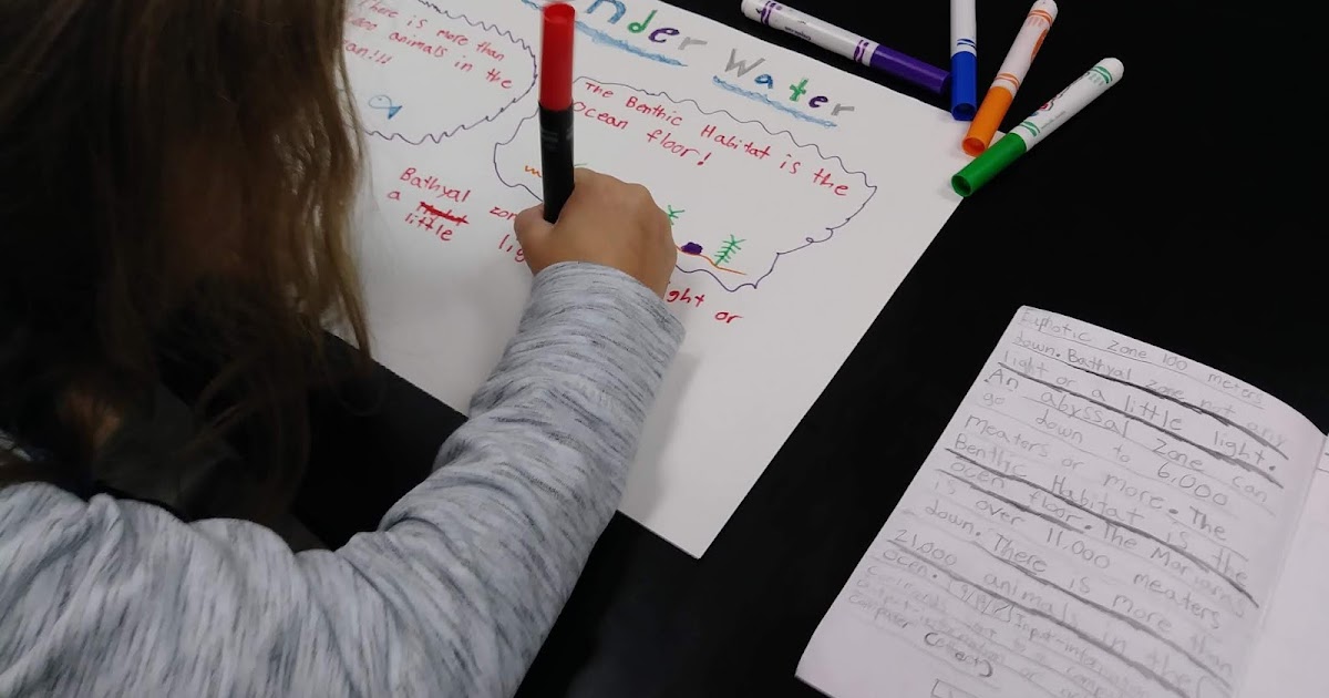 Mr. Quentin's Center for Advanced Awesomeness: Makey Makey That Poster ...