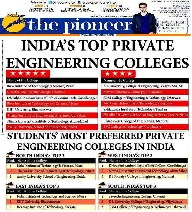 Saveethaevents: SAVEETHA ENGINEERING COLLEGE HAS BEEN RANKED NO-2 IN ...