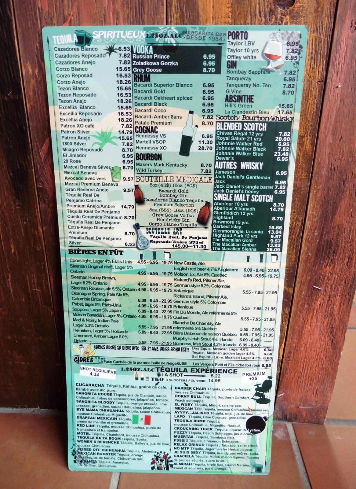 Société La Fabrique "A" : Réalisation d'un menu alcool pour un ...