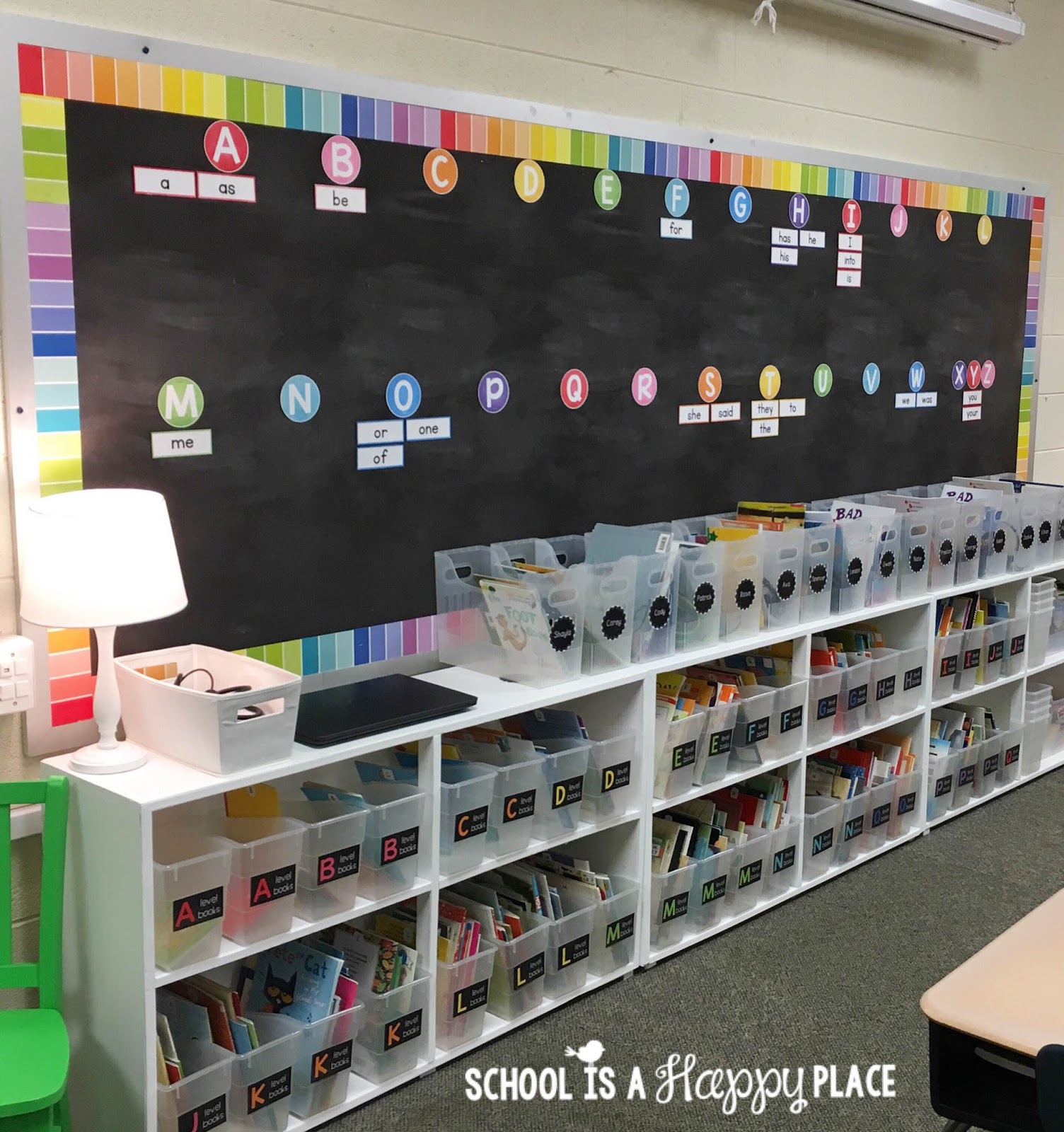 School Is a Happy Place: This Year's Classroom Tour