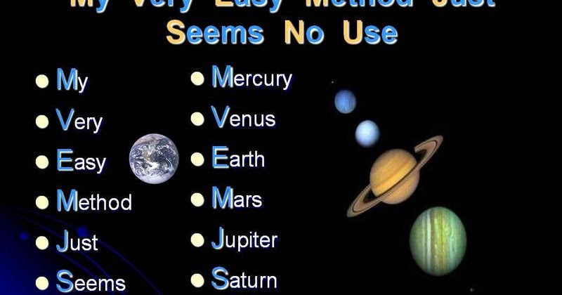 THE SOLAR SYSTEM...: SIMPLE METHOD TO REMEMBER PLANETS IN ORDER