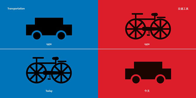 Perbedaan Orang Timur dan Barat. Mana yang Lebih Unggul ? - Baca Buku ...