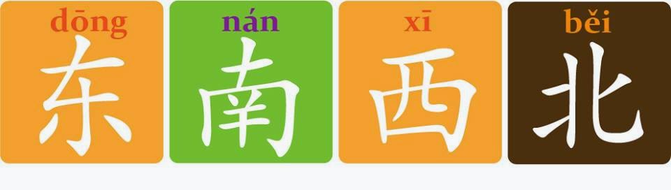 Chinese Matters: 方向 Directions