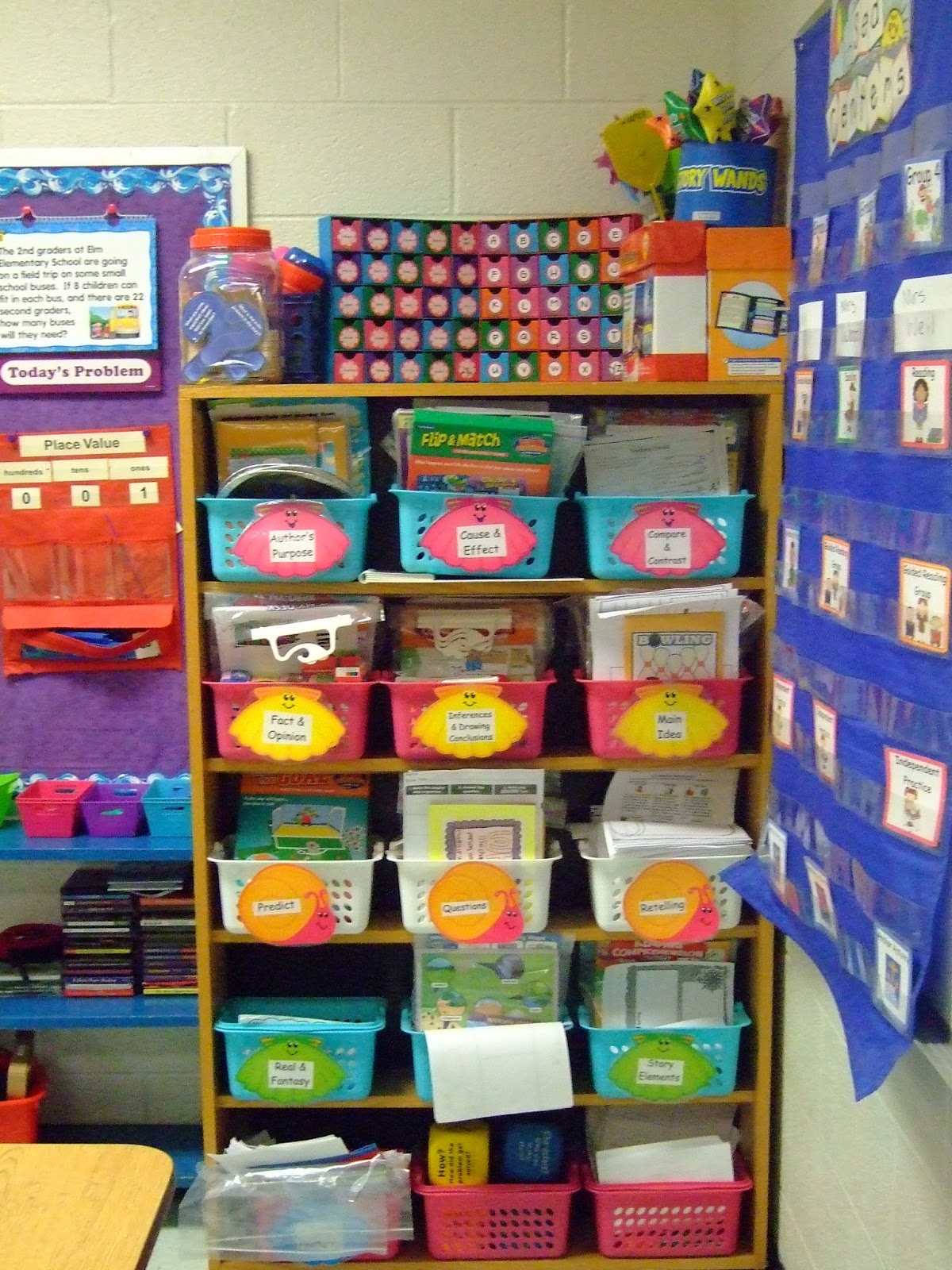 Sandy's Learning Reef: Take a Tour Inside my Ocean Themed Classroom!