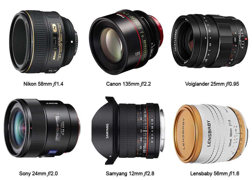 GEEKAGRAPHY: Asas DSLR | Jenis-jenis Lensa