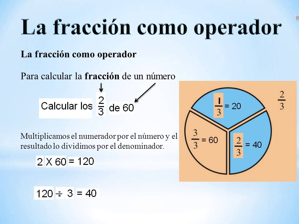 CEUJA Matemáticas 2018-19: SESIÓN IX: EVALÚA TUS APRENDIZAJES
