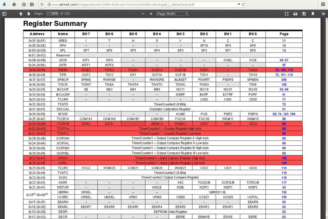 Как сделать датчик холла из компьютерного вентилятора