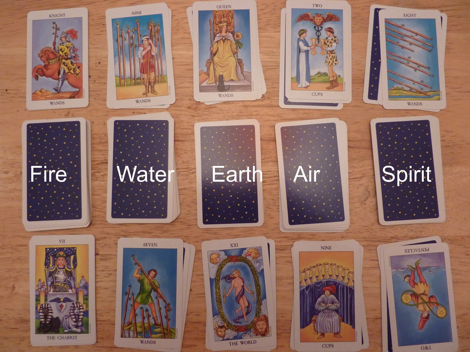 Rowan Tarot: Confronting the stalker cards