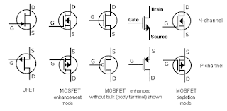 What is MOSFETs: Types & How to MOSFET as a switch