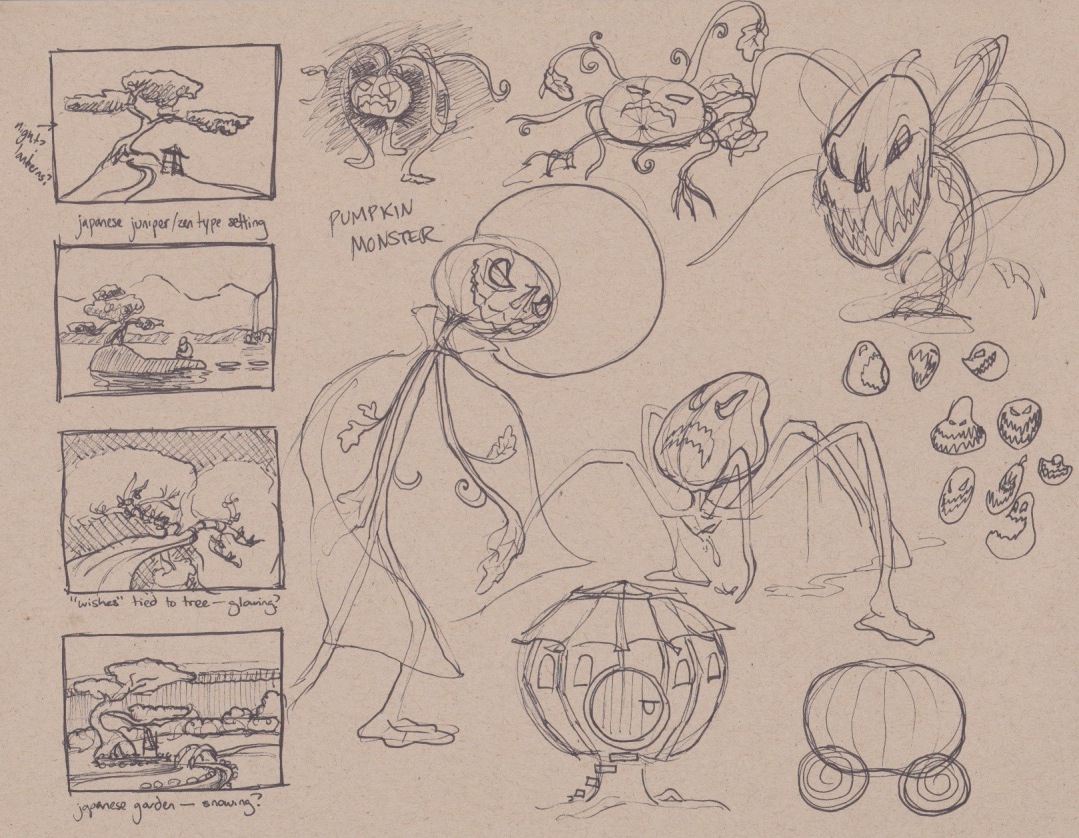 Gina Draws . . .: Dynamic Sketching Week 3