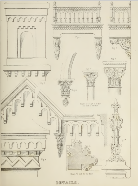 The Picturesque Style: Italianate Architecture: "Bartram Hall" the ...