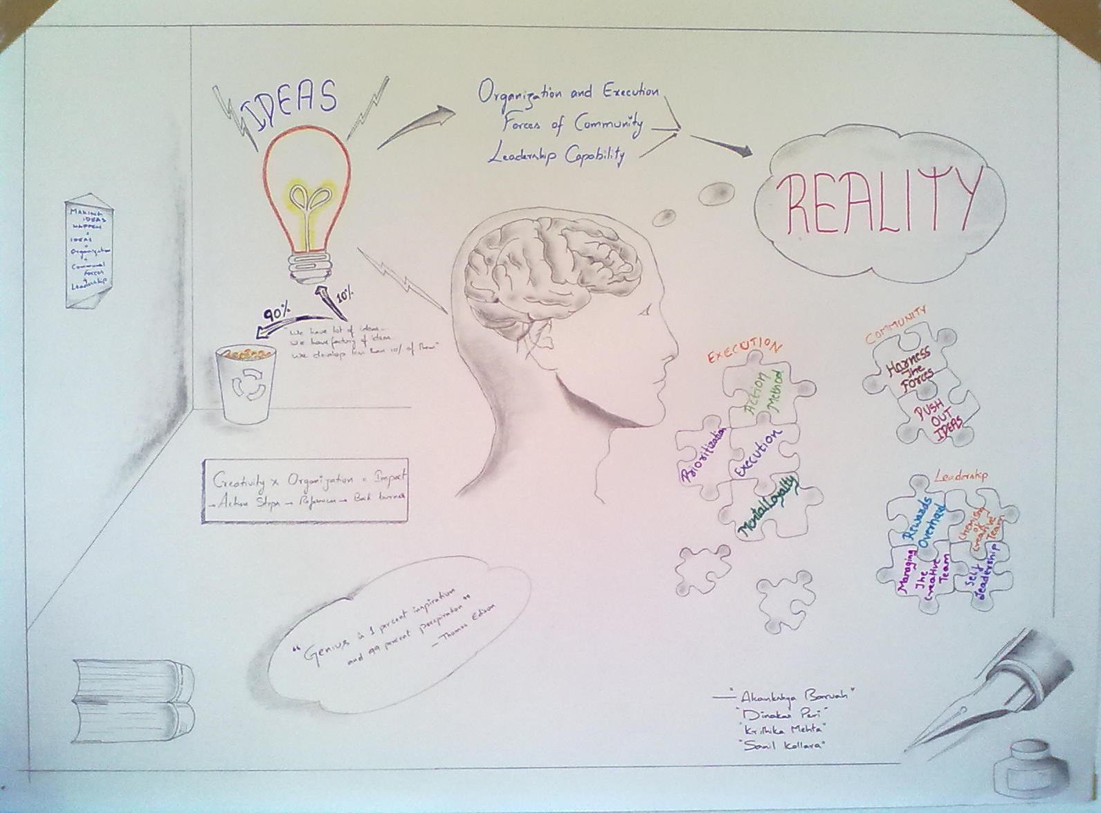 Poster Making Ideas About Community / It's time to make your dreams ...